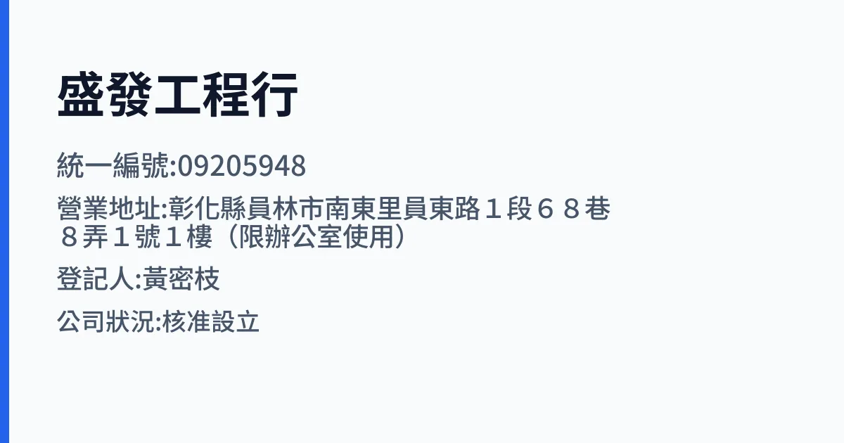 盛發工程行 - 統編 09205948(彰化縣) 公司登記資料與營業項目詳細圖表
