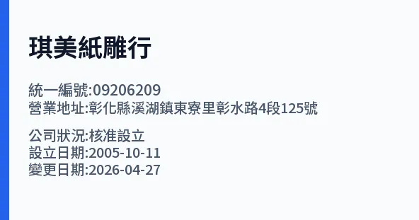 琪美紙雕行的照片-統編 09206209(彰化縣) 公司登記資料與營業項目詳細圖表
