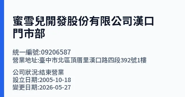 蜜雪兒開發股份有限公司漢口門市部的照片-統編 09206587(臺中市) 公司登記資料與營業項目詳細圖表