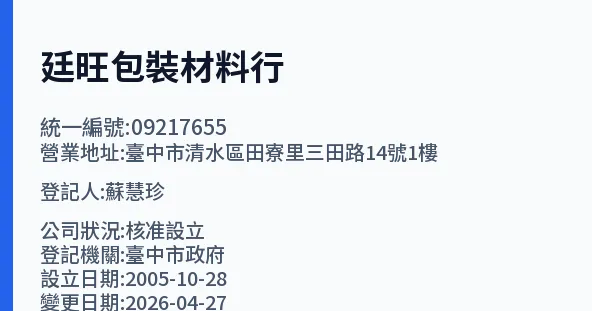 廷旺包裝材料行的照片-統編 09217655(臺中市) 公司登記資料與營業項目詳細圖表