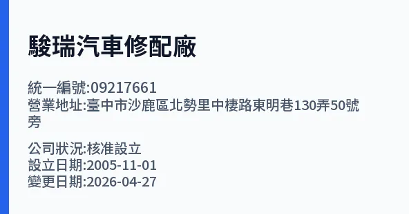 駿瑞汽車修配廠的照片-統編 09217661(臺中市) 公司登記資料與營業項目詳細圖表