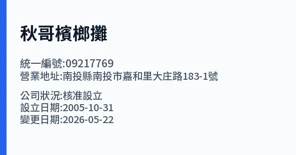 秋哥檳榔攤的照片-統編 09217769(南投縣) 公司登記資料與營業項目詳細圖表