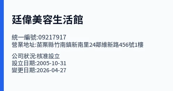 廷偉美容生活館的照片-統編 09217917(苗栗縣) 公司登記資料與營業項目詳細圖表