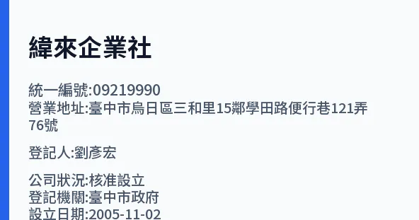 緯來企業社的照片-統編 09219990(臺中市) 公司登記資料與營業項目詳細圖表