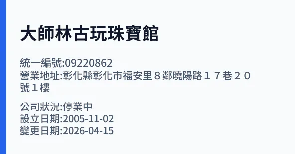 大師林古玩珠寶館的照片-統編 09220862(彰化縣) 公司登記資料與營業項目詳細圖表