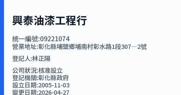 興泰油漆工程行的照片-統編 09221074(彰化縣) 公司登記資料與營業項目詳細圖表