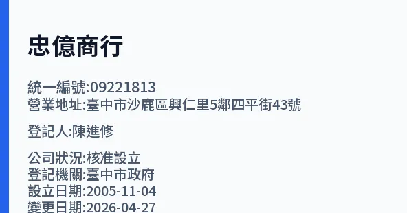 忠億商行的照片-統編 09221813(臺中市) 公司登記資料與營業項目詳細圖表
