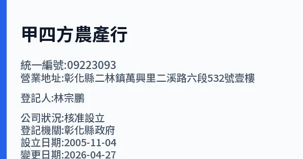 甲四方農產行的照片-統編 09223093(彰化縣) 公司登記資料與營業項目詳細圖表
