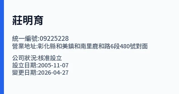 莊明育的照片-統編 09225228(彰化縣) 公司登記資料與營業項目詳細圖表