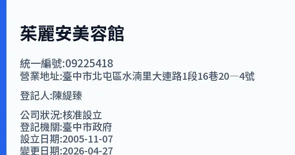 茱麗安美容館的照片-統編 09225418(臺中市) 公司登記資料與營業項目詳細圖表
