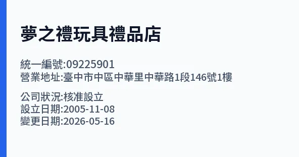 夢之禮玩具禮品店的照片-統編 09225901(臺中市) 公司登記資料與營業項目詳細圖表