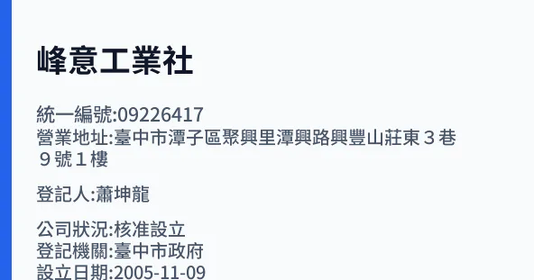 峰意工業社的照片-統編 09226417(臺中市) 公司登記資料與營業項目詳細圖表