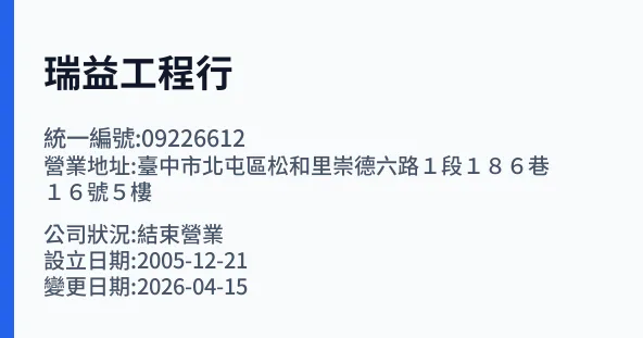 瑞益工程行的照片-統編 09226612(臺中市) 公司登記資料與營業項目詳細圖表