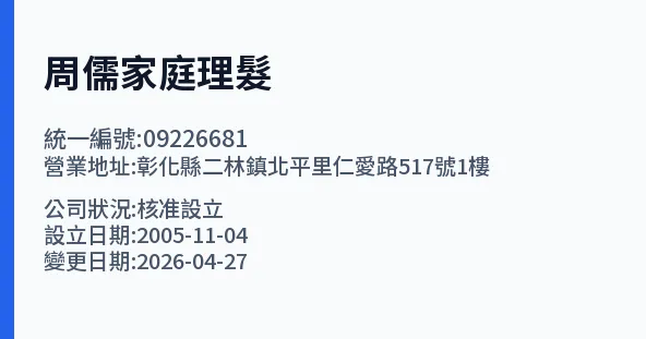 周儒家庭理髮的照片-統編 09226681(彰化縣) 公司登記資料與營業項目詳細圖表