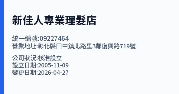 新佳人專業理髮店的照片-統編 09227464(彰化縣) 公司登記資料與營業項目詳細圖表