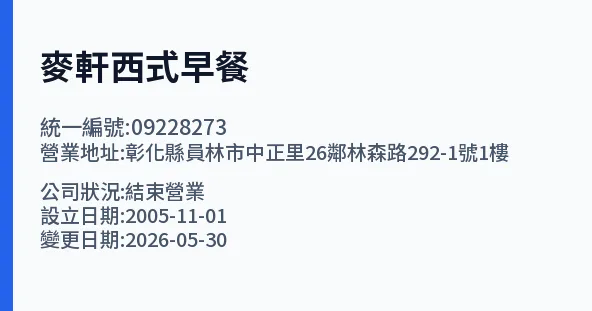 麥軒西式早餐的照片-統編 09228273(彰化縣) 公司登記資料與營業項目詳細圖表