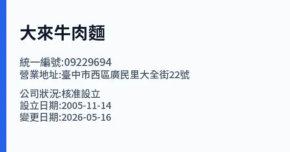 大來牛肉麵的照片-統編 09229694(臺中市) 公司登記資料與營業項目詳細圖表