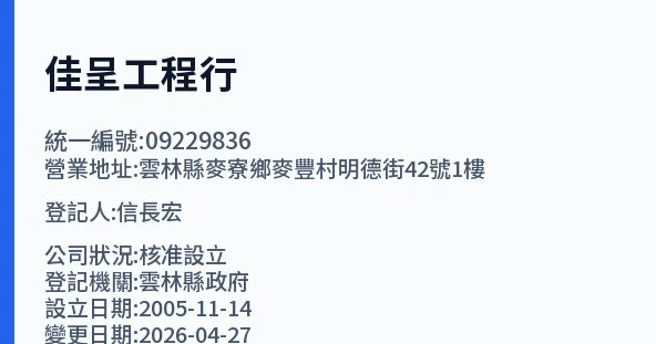佳呈工程行的照片-統編 09229836(雲林縣) 公司登記資料與營業項目詳細圖表
