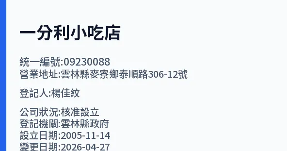 一分利小吃店的照片-統編 09230088(雲林縣) 公司登記資料與營業項目詳細圖表