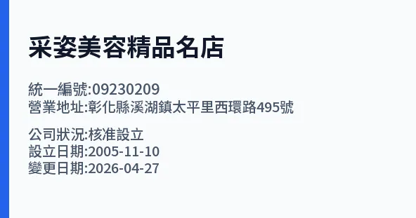 采姿美容精品名店的照片-統編 09230209(彰化縣) 公司登記資料與營業項目詳細圖表