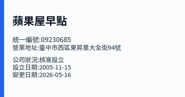 蘋果屋早點的照片-統編 09230685(臺中市) 公司登記資料與營業項目詳細圖表