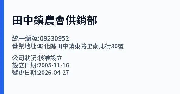 田中鎮農會供銷部的照片-統編 09230952(彰化縣) 公司登記資料與營業項目詳細圖表