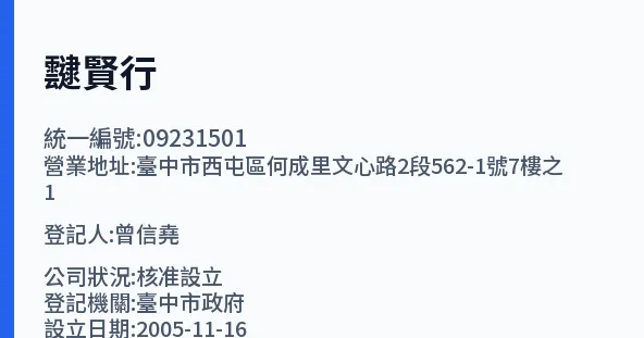 靆賢行的照片-統編 09231501(臺中市) 公司登記資料與營業項目詳細圖表