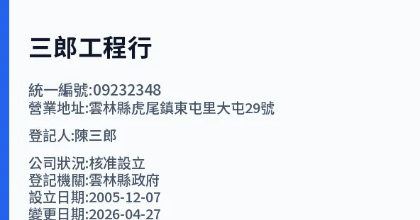 三郎工程行的照片-統編 09232348(雲林縣) 公司登記資料與營業項目詳細圖表