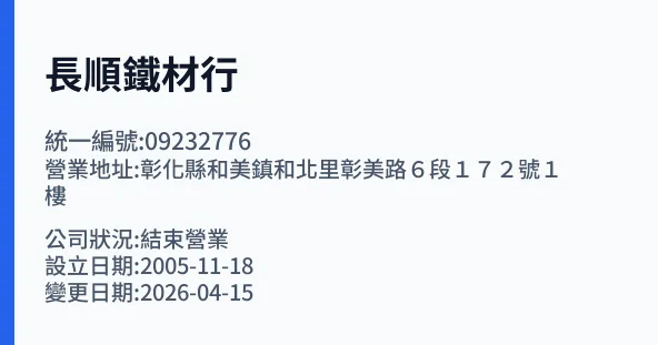 長順鐵材行的照片-統編 09232776(彰化縣) 公司登記資料與營業項目詳細圖表