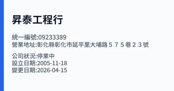 昇泰工程行的照片-統編 09233389(彰化縣) 公司登記資料與營業項目詳細圖表