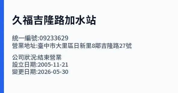 久福吉隆路加水站的照片-統編 09233629(臺中市) 公司登記資料與營業項目詳細圖表