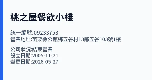 桃之屋餐飲小棧的照片-統編 09233753(苗栗縣) 公司登記資料與營業項目詳細圖表
