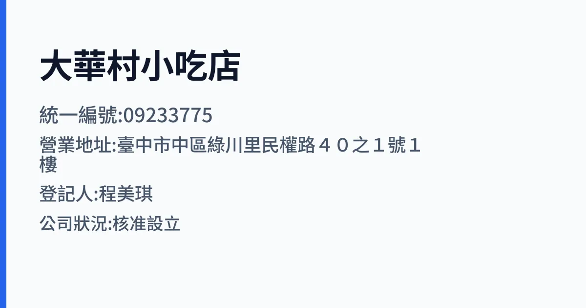 大華村小吃店 - 統編 09233775(臺中市) 公司登記資料與營業項目詳細圖表