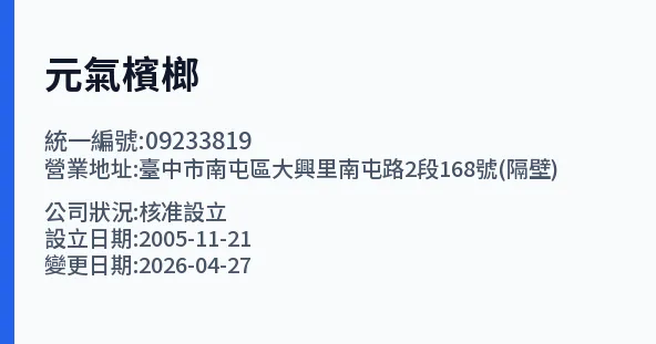 元氣檳榔的照片-統編 09233819(臺中市) 公司登記資料與營業項目詳細圖表