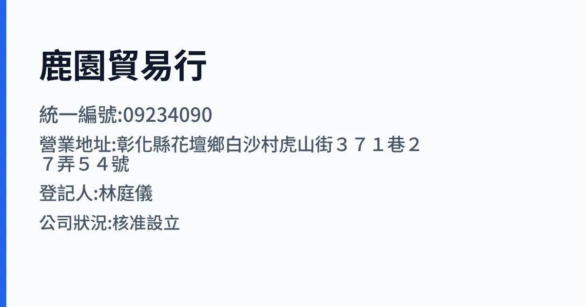 鹿園貿易行 - 統編 09234090(彰化縣) 公司登記資料與營業項目詳細圖表