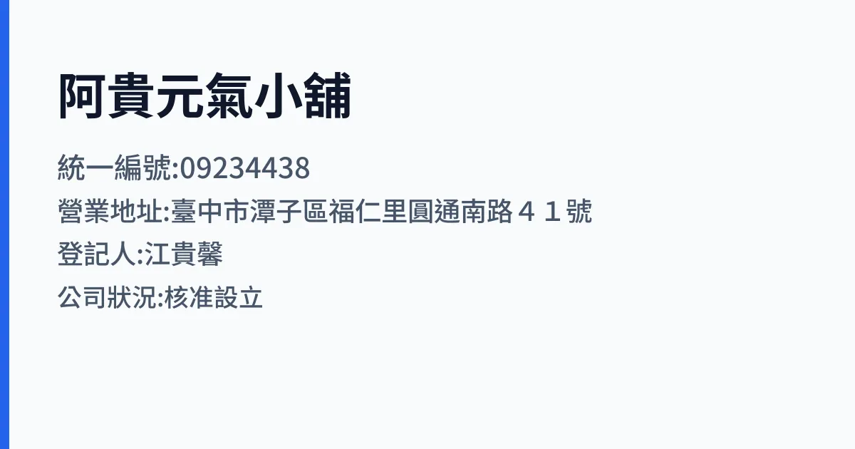 阿貴元氣小舖 - 統編 09234438(臺中市) 公司登記資料與營業項目詳細圖表