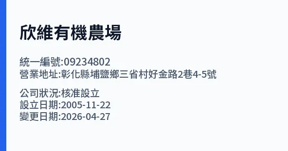 欣維有機農場的照片-統編 09234802(彰化縣) 公司登記資料與營業項目詳細圖表