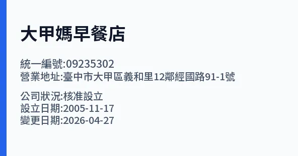 大甲媽早餐店的照片-統編 09235302(臺中市) 公司登記資料與營業項目詳細圖表