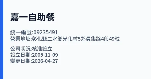 嘉一自助餐的照片-統編 09235491(彰化縣) 公司登記資料與營業項目詳細圖表