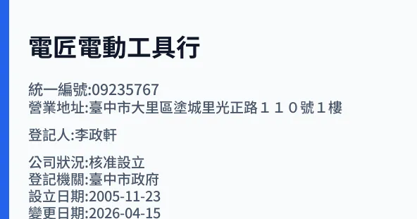 電匠電動工具行的照片-統編 09235767(臺中市) 公司登記資料與營業項目詳細圖表