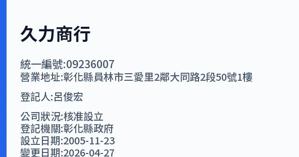 久力商行的照片-統編 09236007(彰化縣) 公司登記資料與營業項目詳細圖表