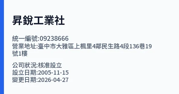 昇銳工業社的照片-統編 09238666(臺中市) 公司登記資料與營業項目詳細圖表