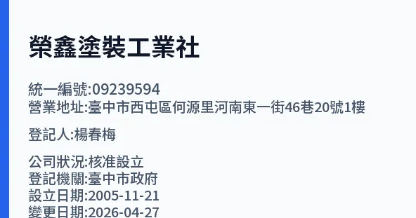 榮鑫塗裝工業社的照片-統編 09239594(臺中市) 公司登記資料與營業項目詳細圖表