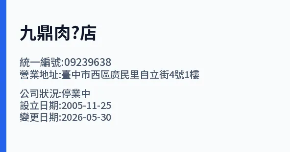 九鼎肉?店的照片-統編 09239638(臺中市) 公司登記資料與營業項目詳細圖表