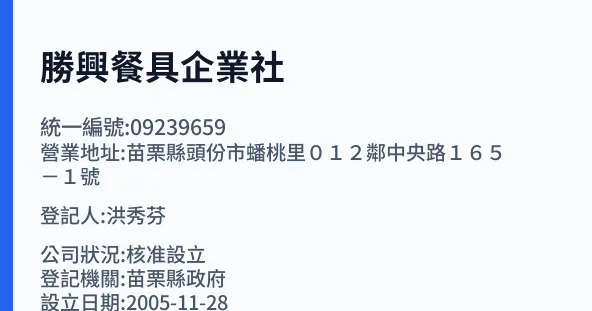 勝興餐具企業社的照片-統編 09239659(苗栗縣) 公司登記資料與營業項目詳細圖表