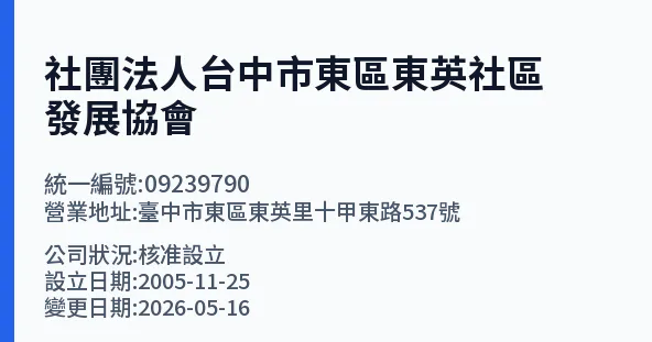 社團法人台中市東區東英社區發展協會的照片-統編 09239790(臺中市) 公司登記資料與營業項目詳細圖表