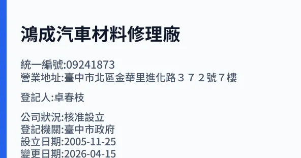鴻成汽車材料修理廠的照片-統編 09241873(臺中市) 公司登記資料與營業項目詳細圖表