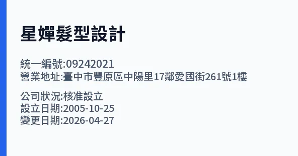星嬋髮型設計的照片-統編 09242021(臺中市) 公司登記資料與營業項目詳細圖表