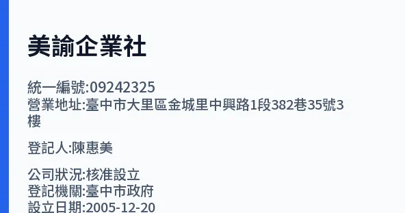 美諭企業社的照片-統編 09242325(臺中市) 公司登記資料與營業項目詳細圖表