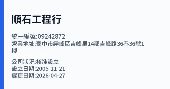 順石工程行的照片-統編 09242872(臺中市) 公司登記資料與營業項目詳細圖表
